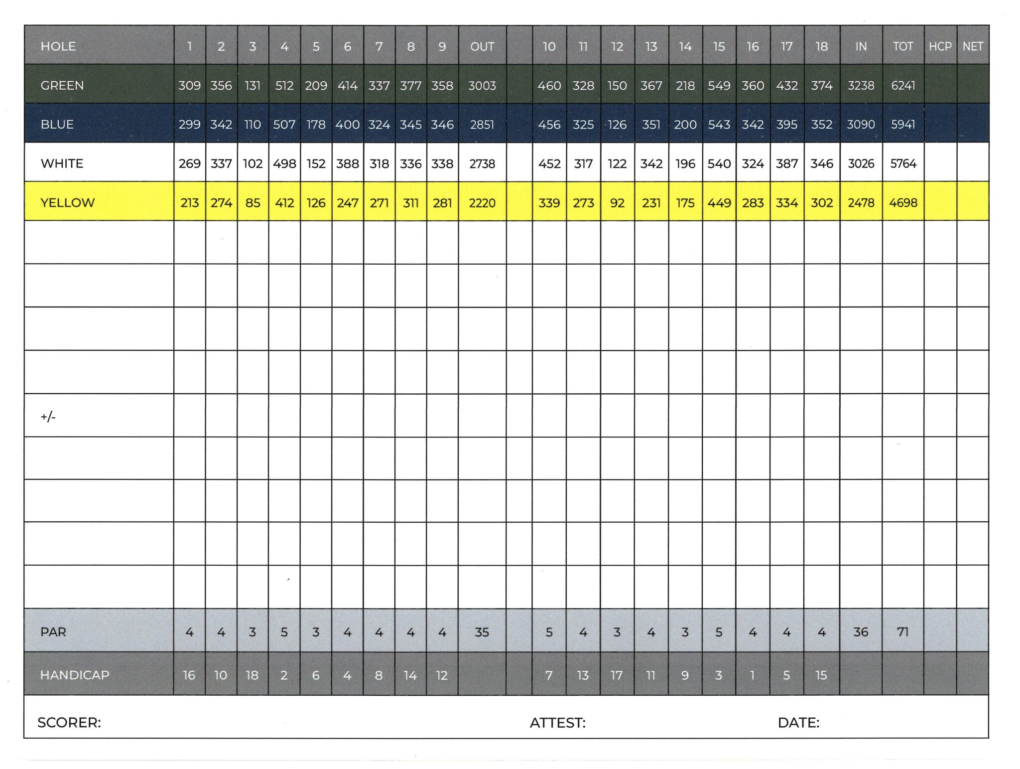 The Reserve | Resort-Style Championship Golf